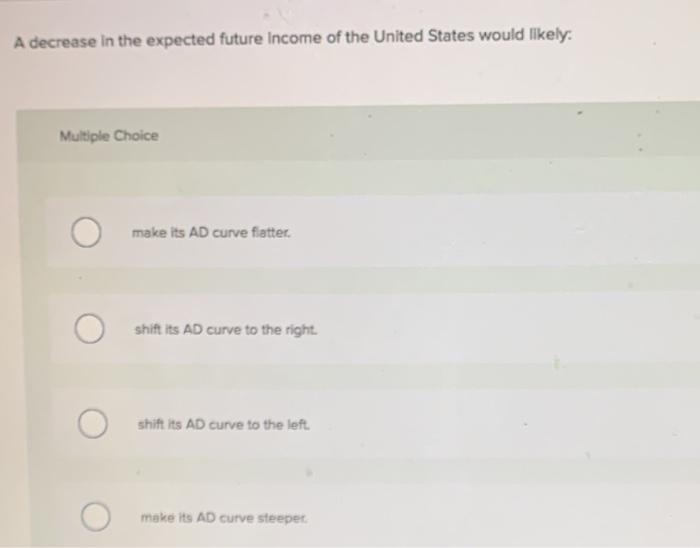 Solved A decrease in the expected future Income of the | Chegg.com