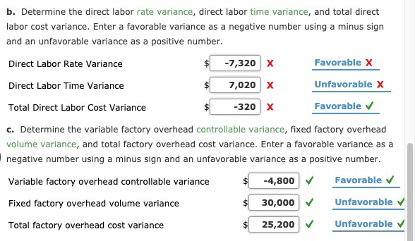 Solved Direct Materials, Direct Labor, and Factory Overhead | Chegg.com