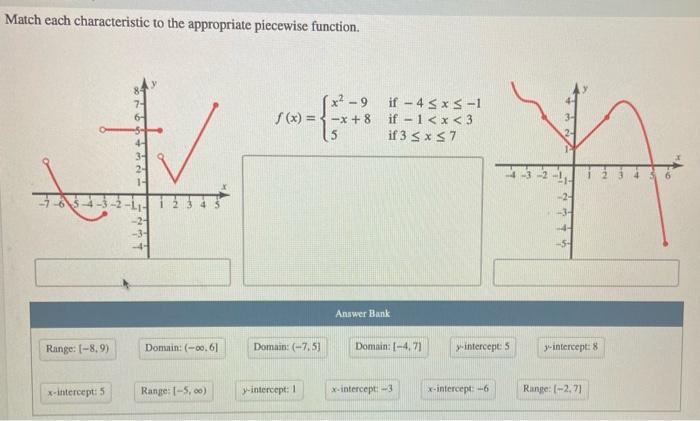 Solved Match each characteristic to the appropriate | Chegg.com