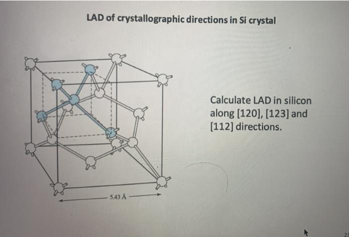 Solved LAD of crystallographic directions in Si crystal | Chegg.com