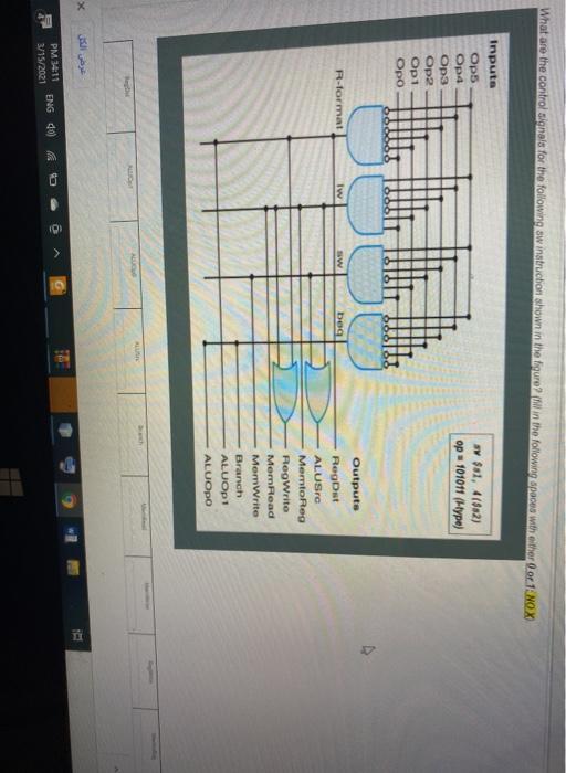 Solved What are the control signals for the following sw | Chegg.com