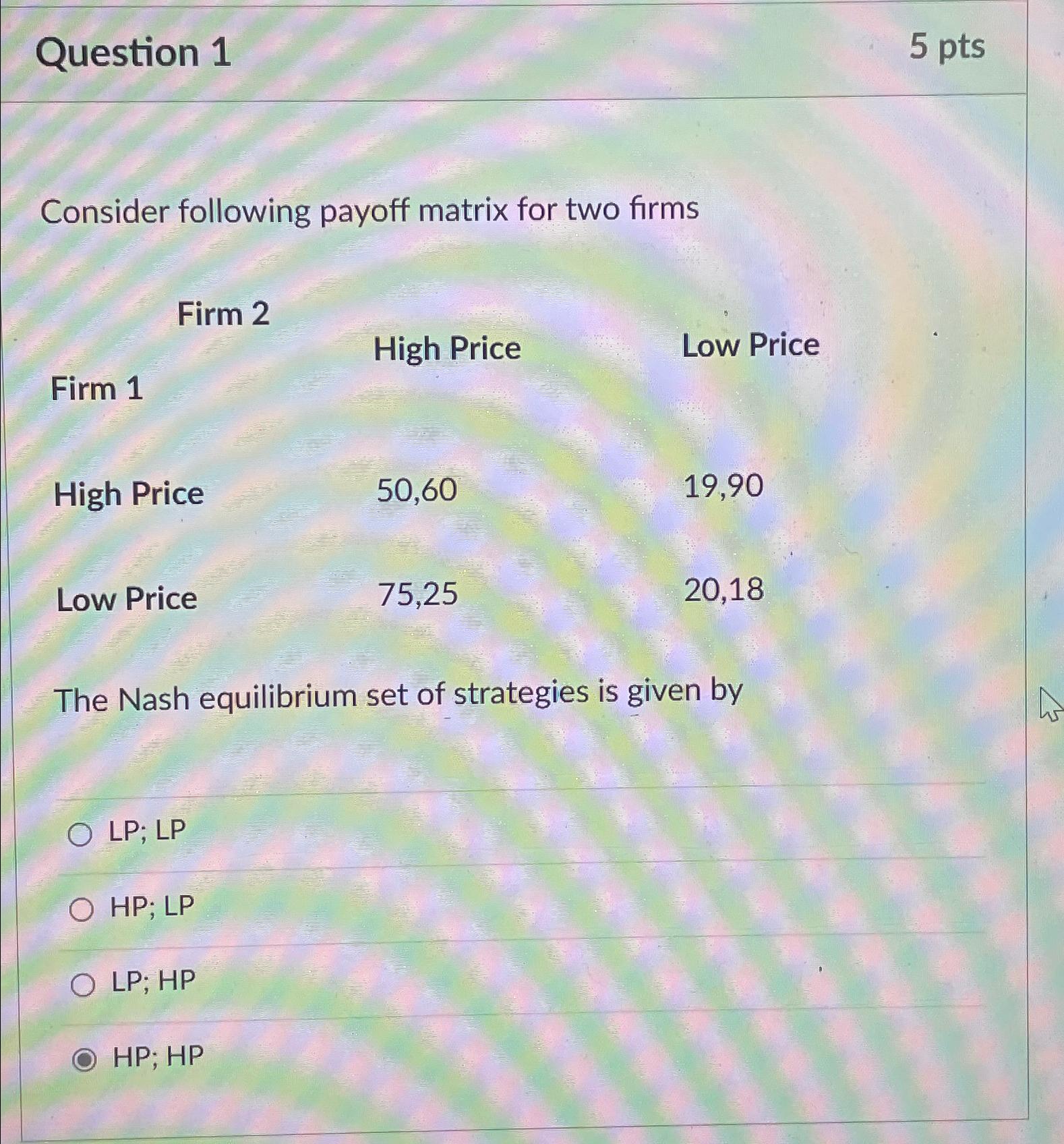 Solved Question 15 ﻿ptsConsider following payoff matrix for | Chegg.com