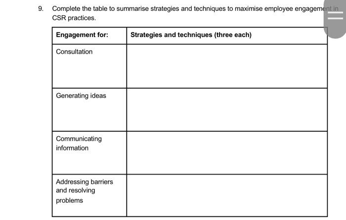 Solved Complete the table to summarise strategies and | Chegg.com