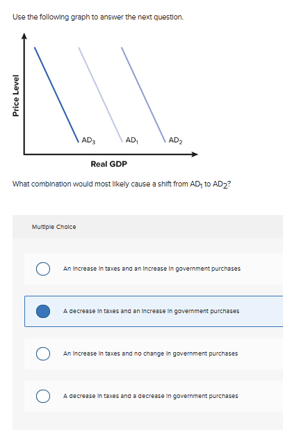 Solved Use the following graph to answer the next | Chegg.com