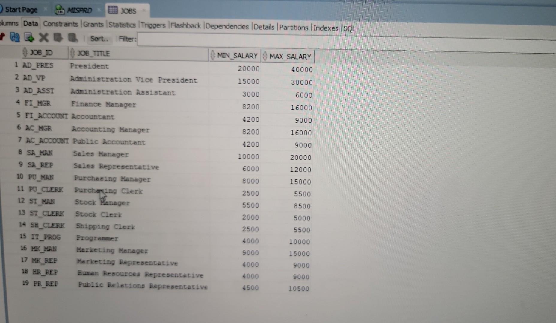 Solved 14. Display job title, employee name, and the | Chegg.com