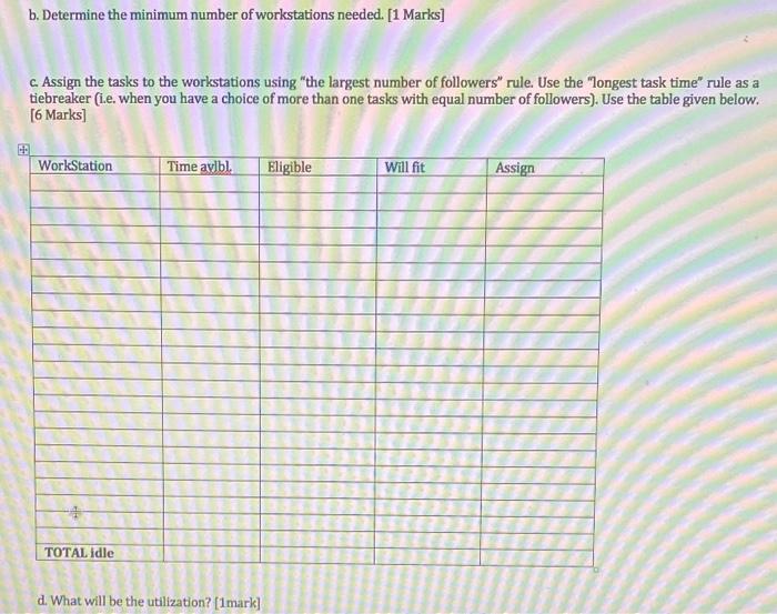 Solved Task 2: A manufacturing department of an electronics | Chegg.com