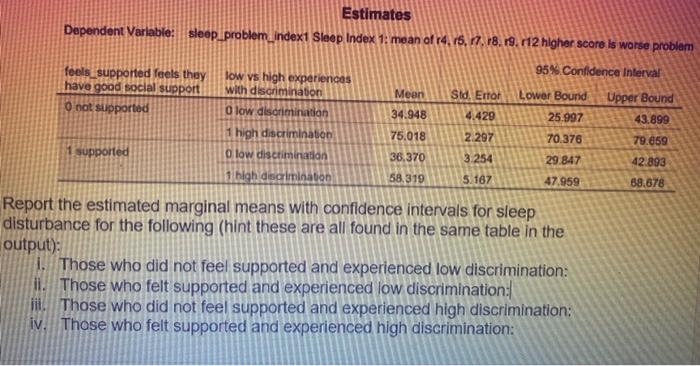 Solved Report the estimated marginal means with confidence | Chegg.com