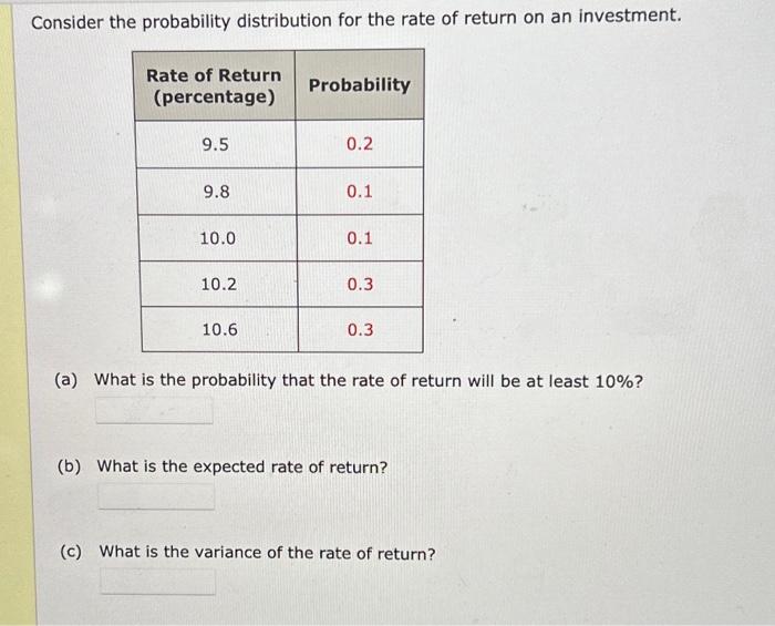 Solved Consider the probability distribution for the rate of | Chegg.com