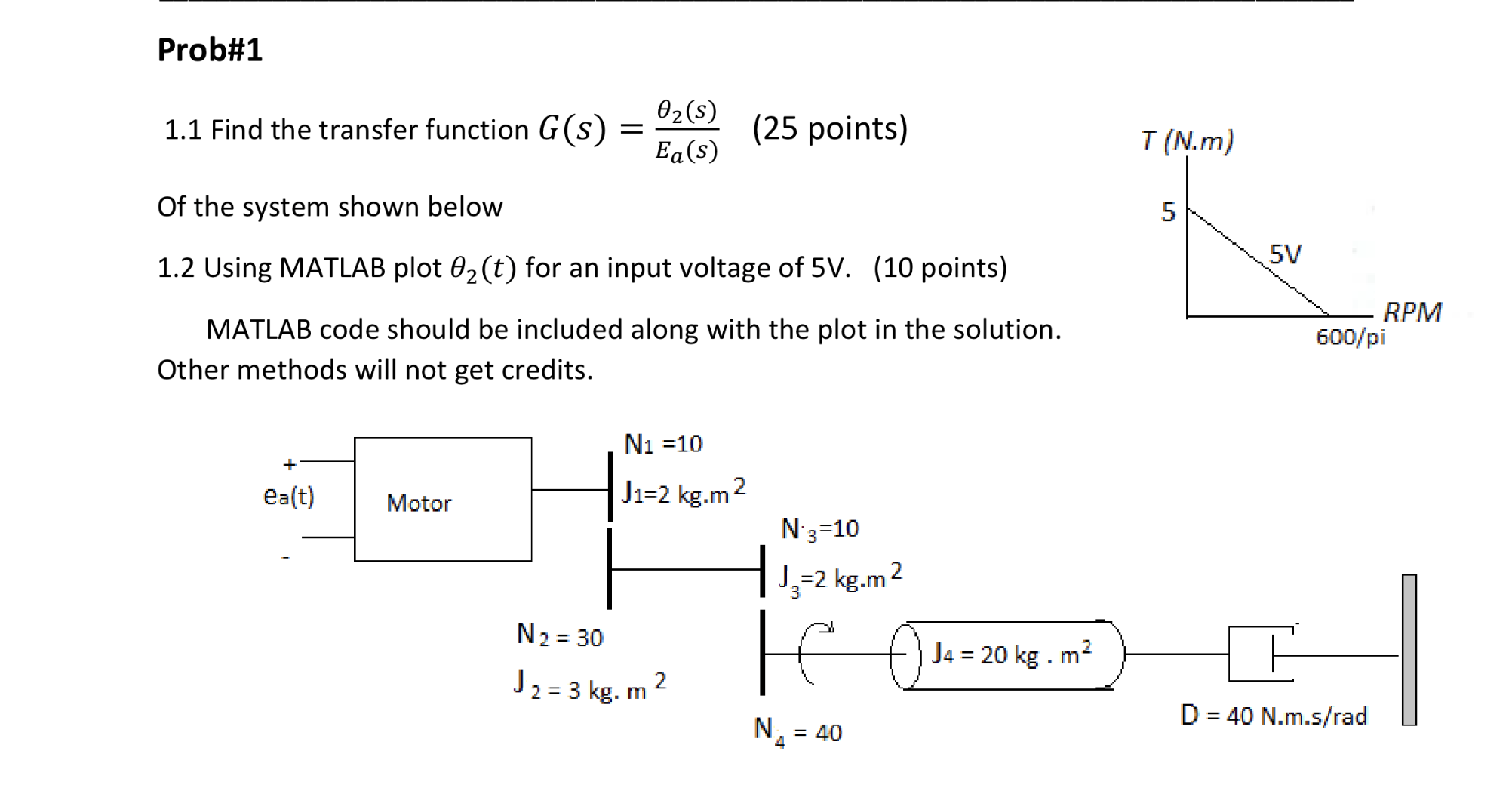 Solved Prob#11.1 ﻿Find the transfer function | Chegg.com