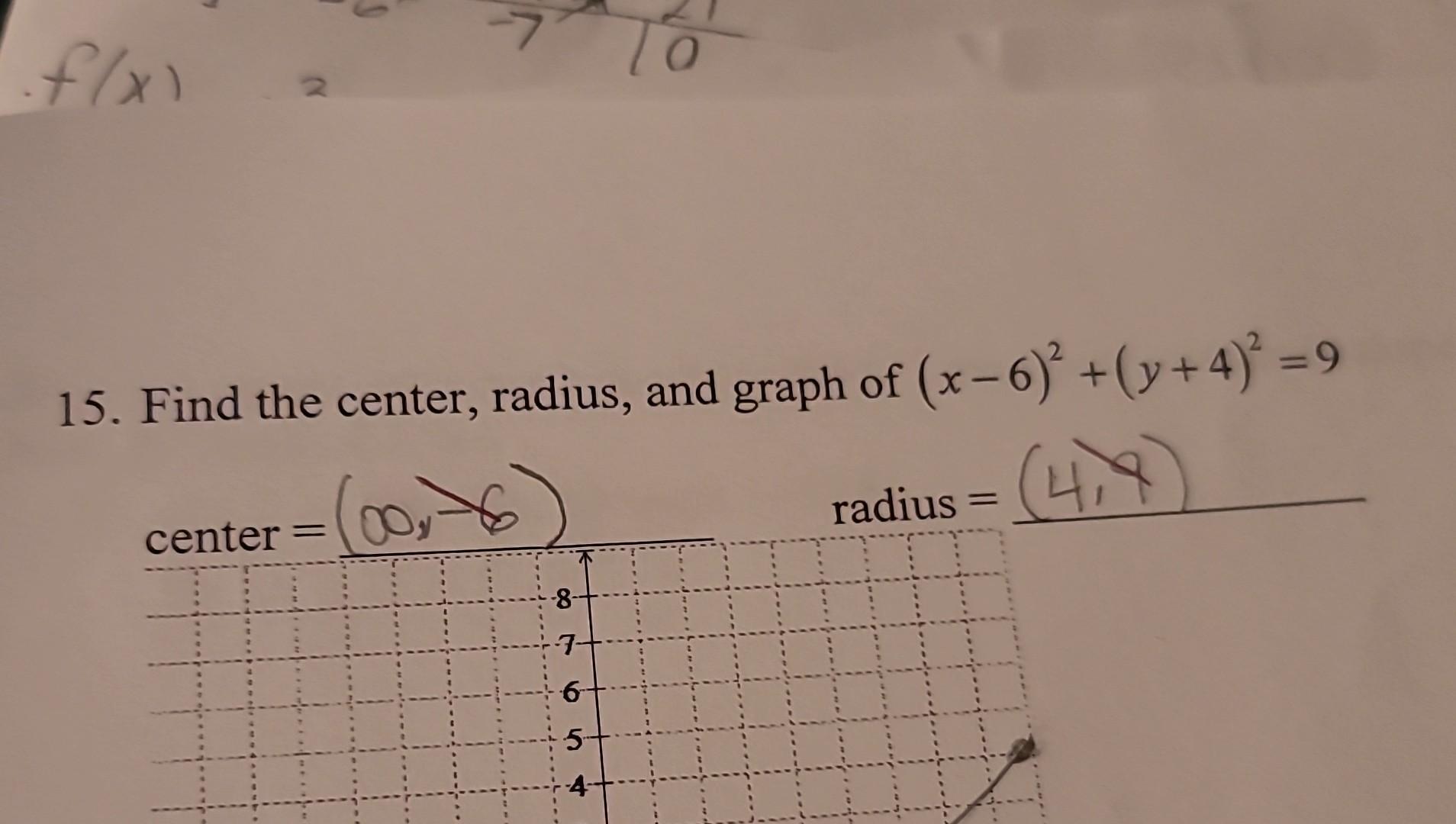 Solved 15. Find the center, radius, and graph of | Chegg.com