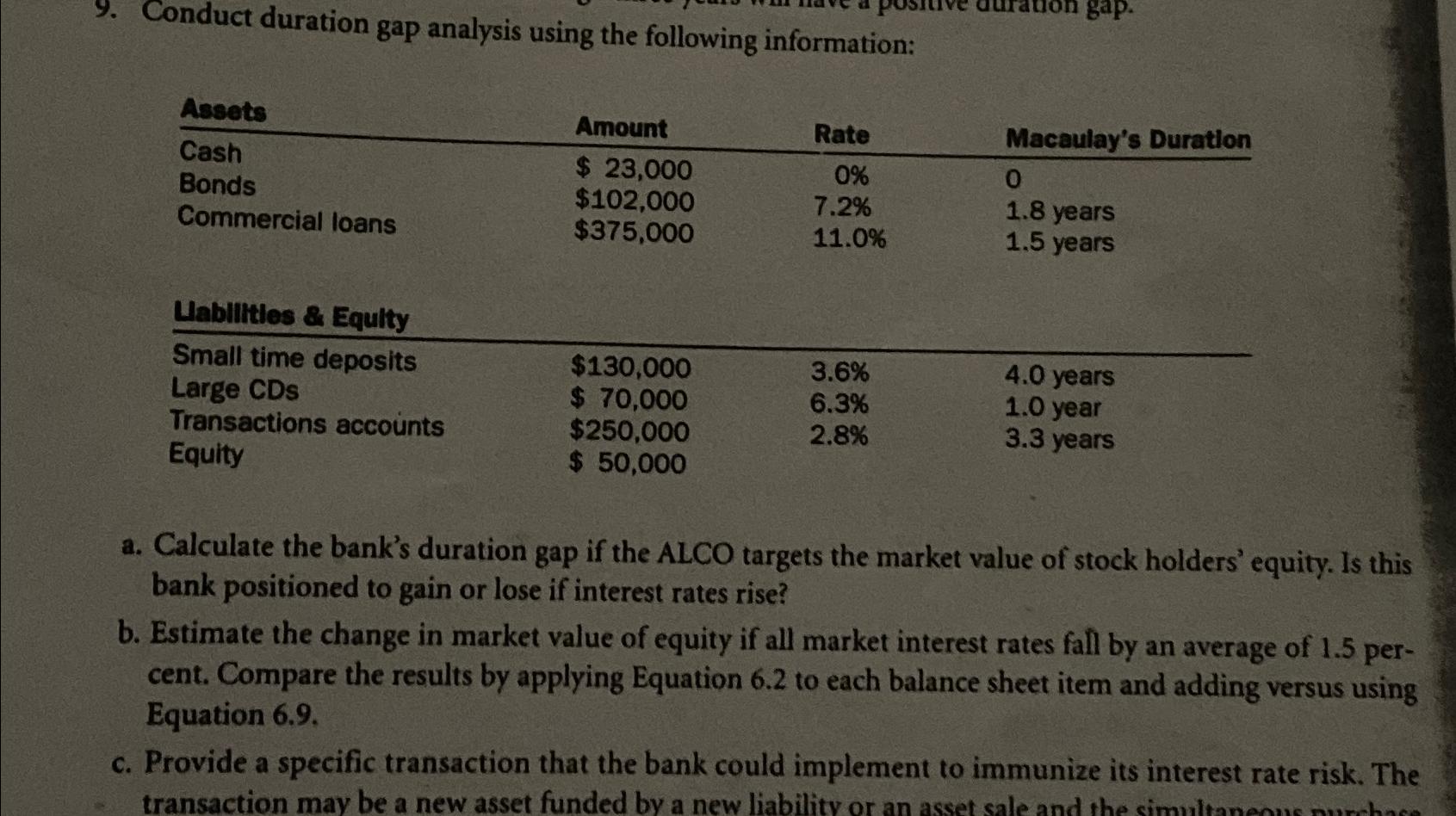 Solved Conduct duration gap analysis using the following | Chegg.com
