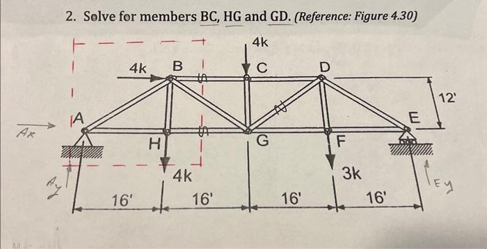 Solved 2. Solve for members BC, HG and GD. (Reference: | Chegg.com