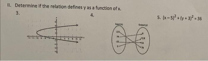 Solved II. Determine if the relation defines y as a function | Chegg.com
