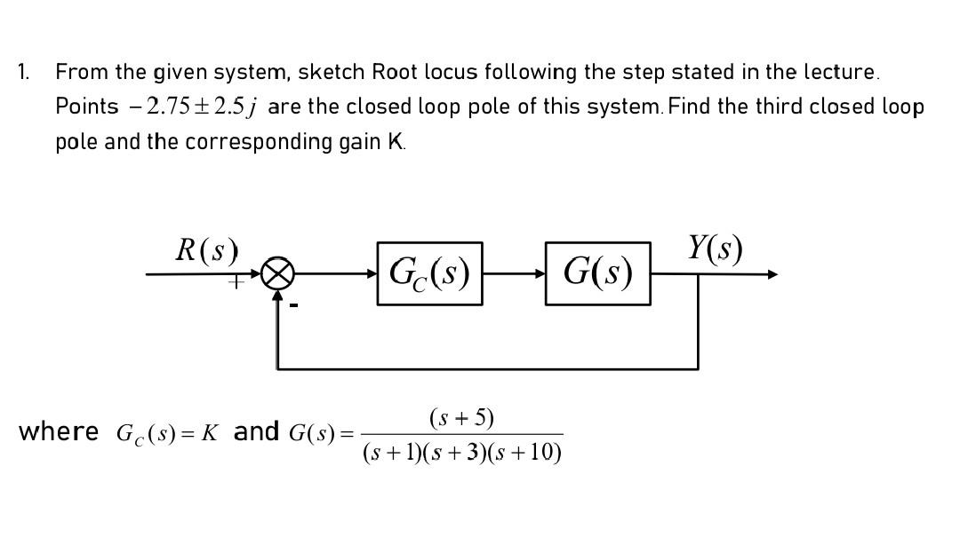 Solved From the given system, sketch Root locus following | Chegg.com