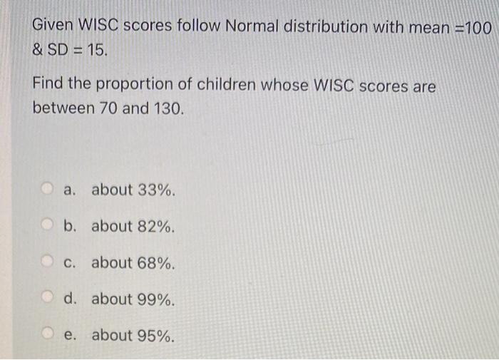 Solved Given WISC scores follow Normal distribution with | Chegg.com