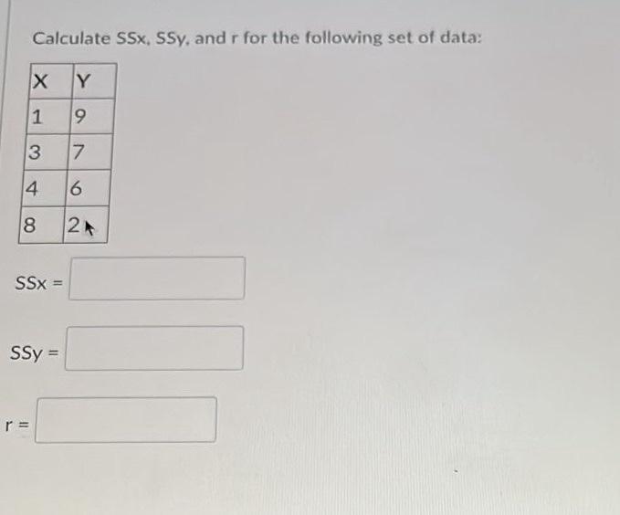Solved Calculate SSx, SSy, and r for the following set of | Chegg.com