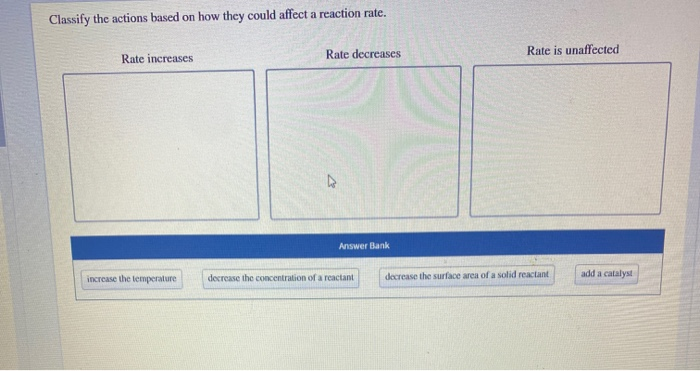 Solved Classify the actions based on how they could affect a | Chegg.com