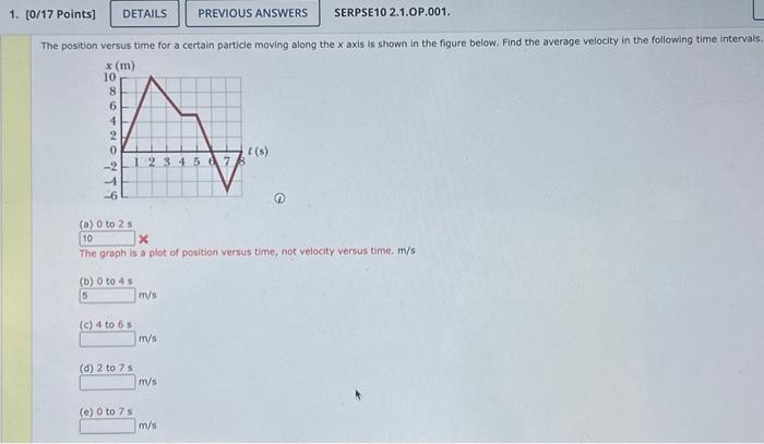 Solved The position versus time for a certain particle | Chegg.com