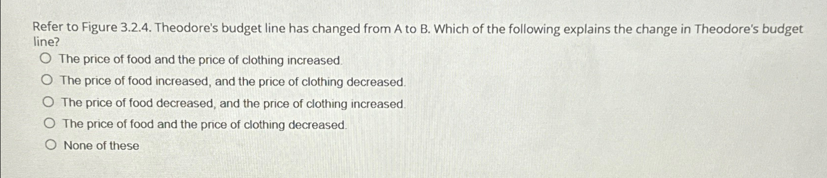 Solved Refer to Figure 3.2.4. ﻿Theodore's budget line has | Chegg.com