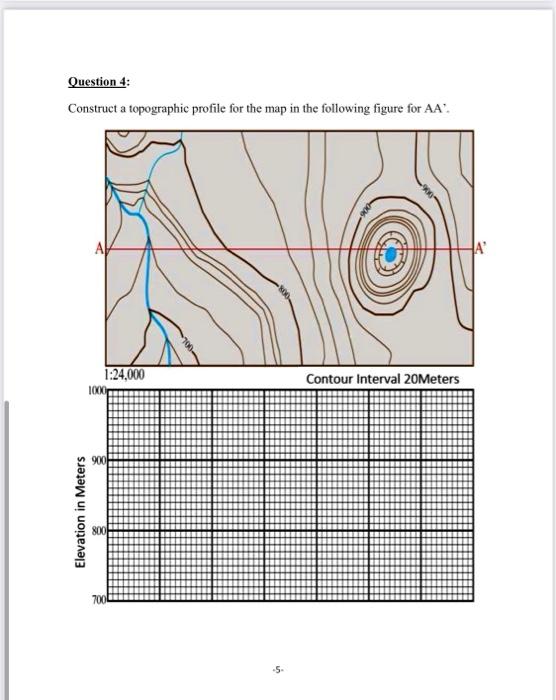 Solved Question 4: Construct a topographic profile for the | Chegg.com