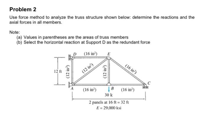 Use force method to analyze the truss structure shown | Chegg.com