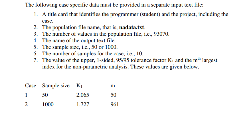 Solved Help me with my fortran code issues. My program does | Chegg.com