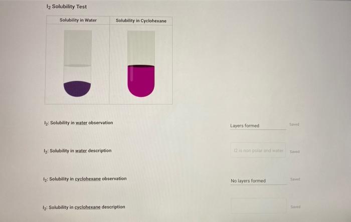Solved 12 Solubility Test Solubility in Water Solubility in | Chegg.com