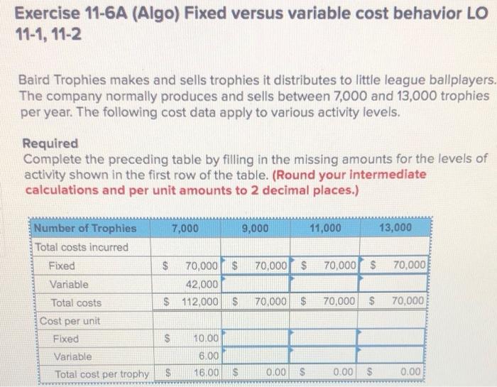 Solved Exercise 11-6A (Algo) Fixed versus variable cost | Chegg.com