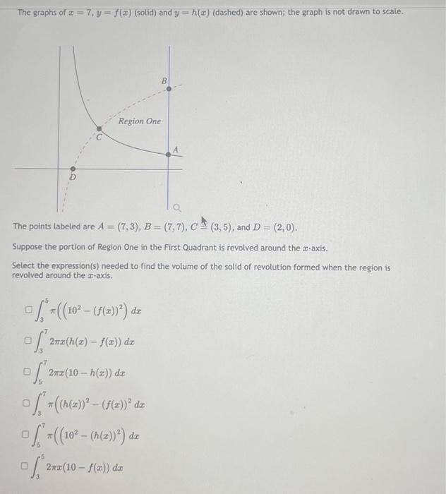 Solved The graphs of x=7,y=f(x) (solid) and y=h(x) (dashed) | Chegg.com