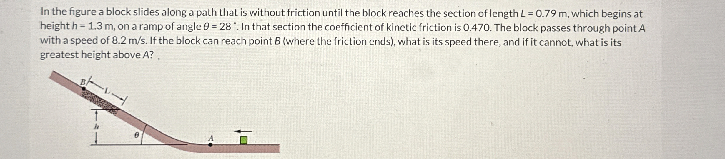 Solved In the figure a block slides along a path that is | Chegg.com