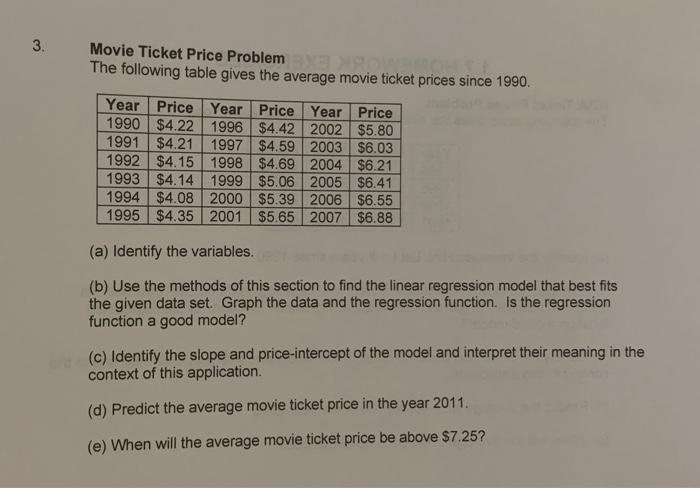 Solved 3. Movie Ticket Price Problem The following table | Chegg.com