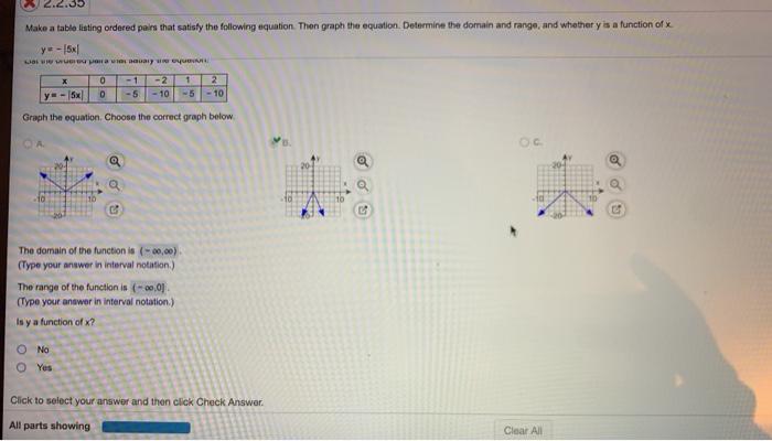 Solved Make a table listing ordered pairs that satisfy the | Chegg.com