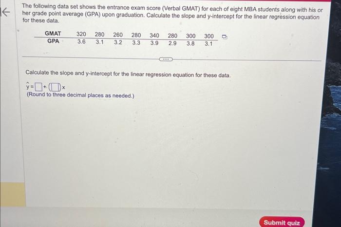 Solved The following data set shows the entrance exam score | Chegg.com