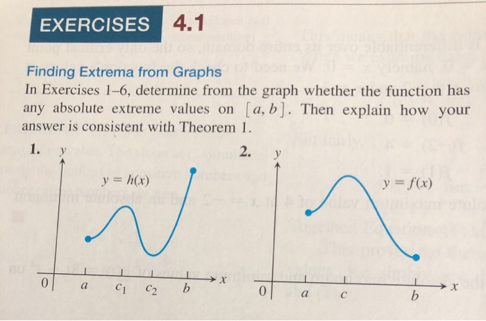 Solved EXERCISES 4.1 Finding Extrema from Graphs In | Chegg.com