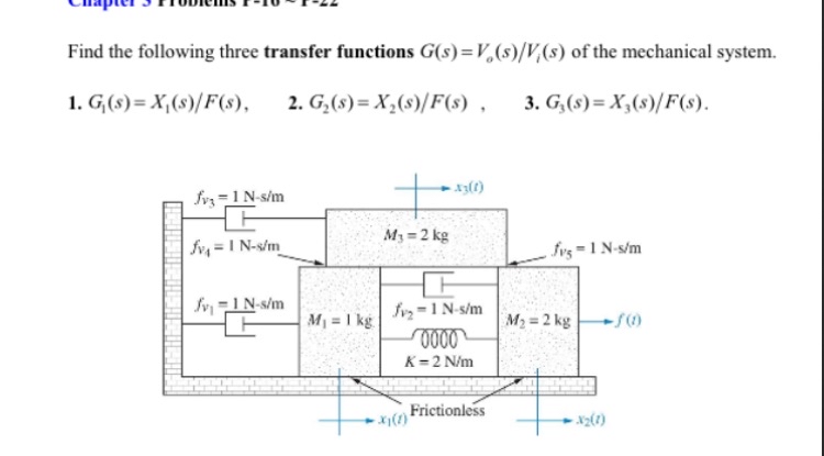 Solved Find the following three transfer functions | Chegg.com