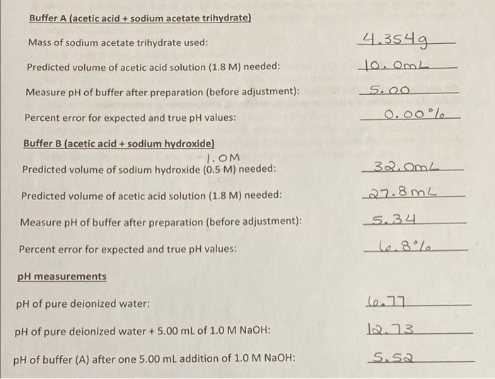 Solved Buffer A (acetic acid + sodium acetate trihydrate) | Chegg.com