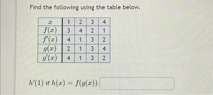 Solved Find the following using the table below. 1 2 B 4 JC | Chegg.com