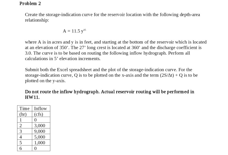 Problem 2 Create the storage-indication curve for the | Chegg.com