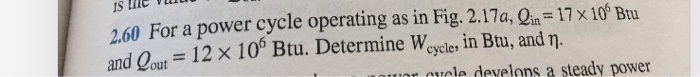 Solved IS 2.60 For a power cycle operating as in Fig. 2.17a, | Chegg.com