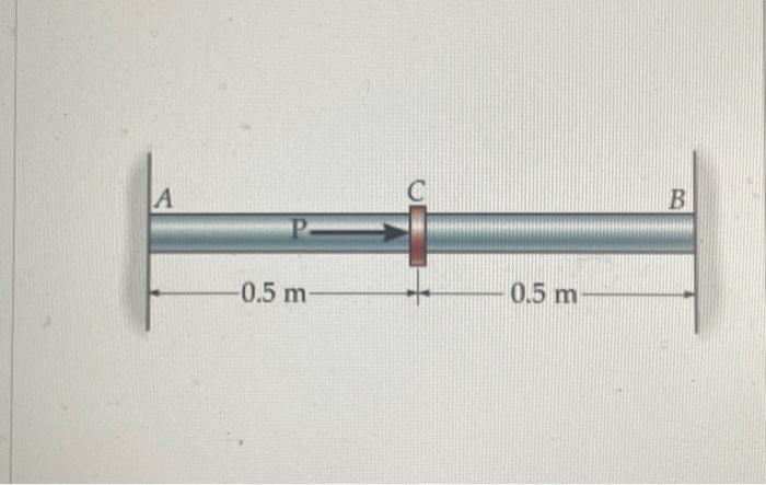 Solved The A-36 steel rod shown in (Figure 1) has a diameter | Chegg.com