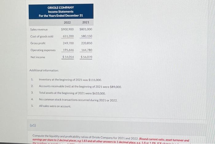 Solved The following financial information is for Oriole | Chegg.com
