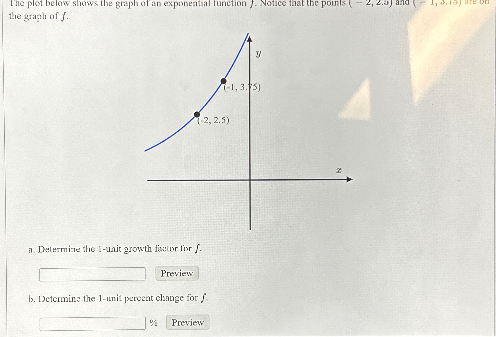Solved The plot below shows the graph of an exponential | Chegg.com
