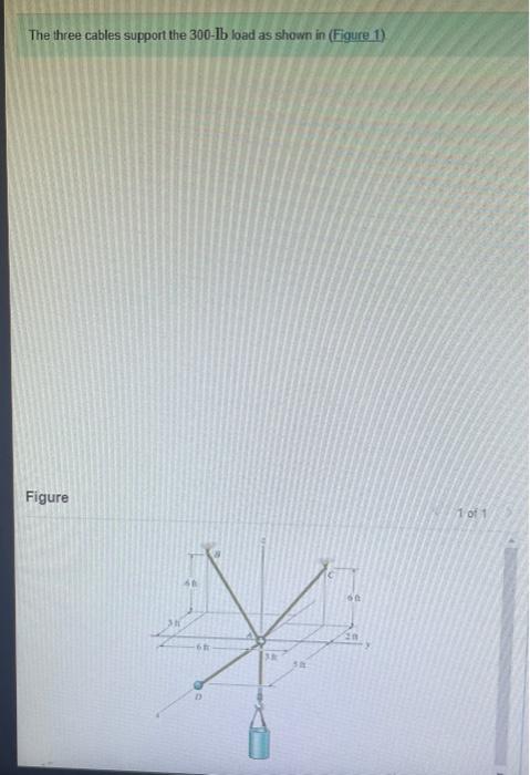 Solved The three cables support the 300−Ib load as shown | Chegg.com
