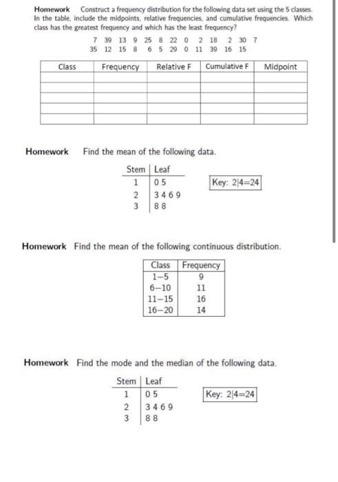 Solved Homework Construct a frequency distribution for the | Chegg.com