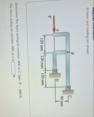 Solved A frame and loading are shown.Determine the force | Chegg.com
