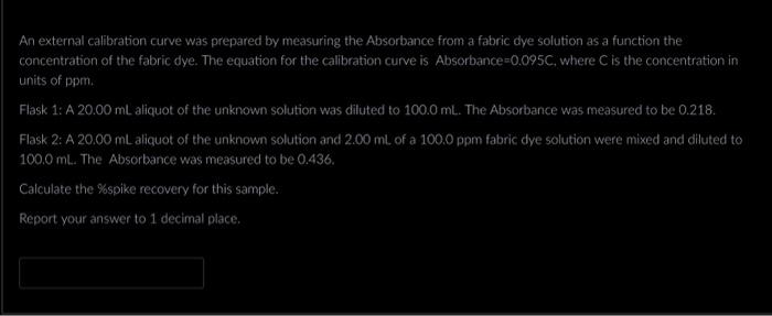 Solved An External Calibration Curve Was Prepared By
