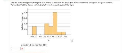 Solved Use the relative frequency histogram that follows to | Chegg.com