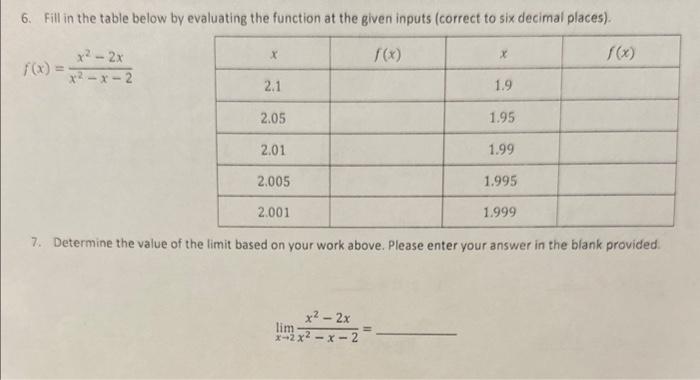 Solved 6. Fill in the table below by evaluating the function | Chegg.com