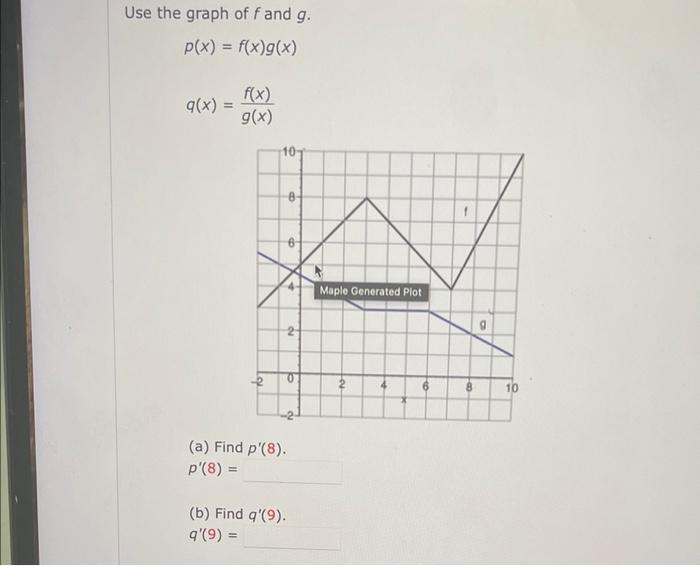 Solved Use the graph of fand g. p(x) = f(x)g(x) 9(x) f(x) | Chegg.com