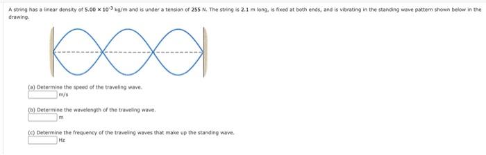Solved A string has a linear density of 5.00 X 10-3 kg/m and | Chegg.com
